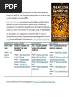 The Anxious Generation by Haidt | PDF