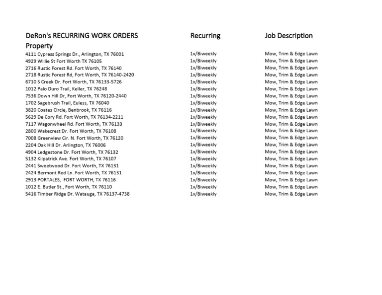Deron's Recurring Work Orders | PDF