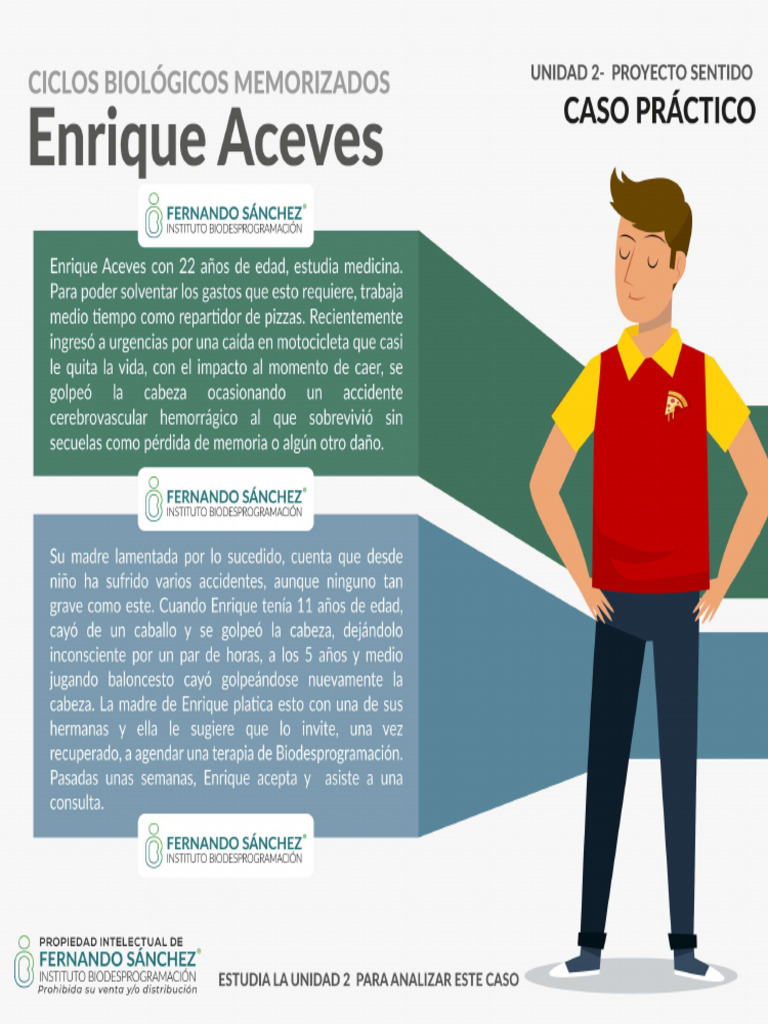 CASO M8 U2 Ciclos Biologicos Memorizados | PDF