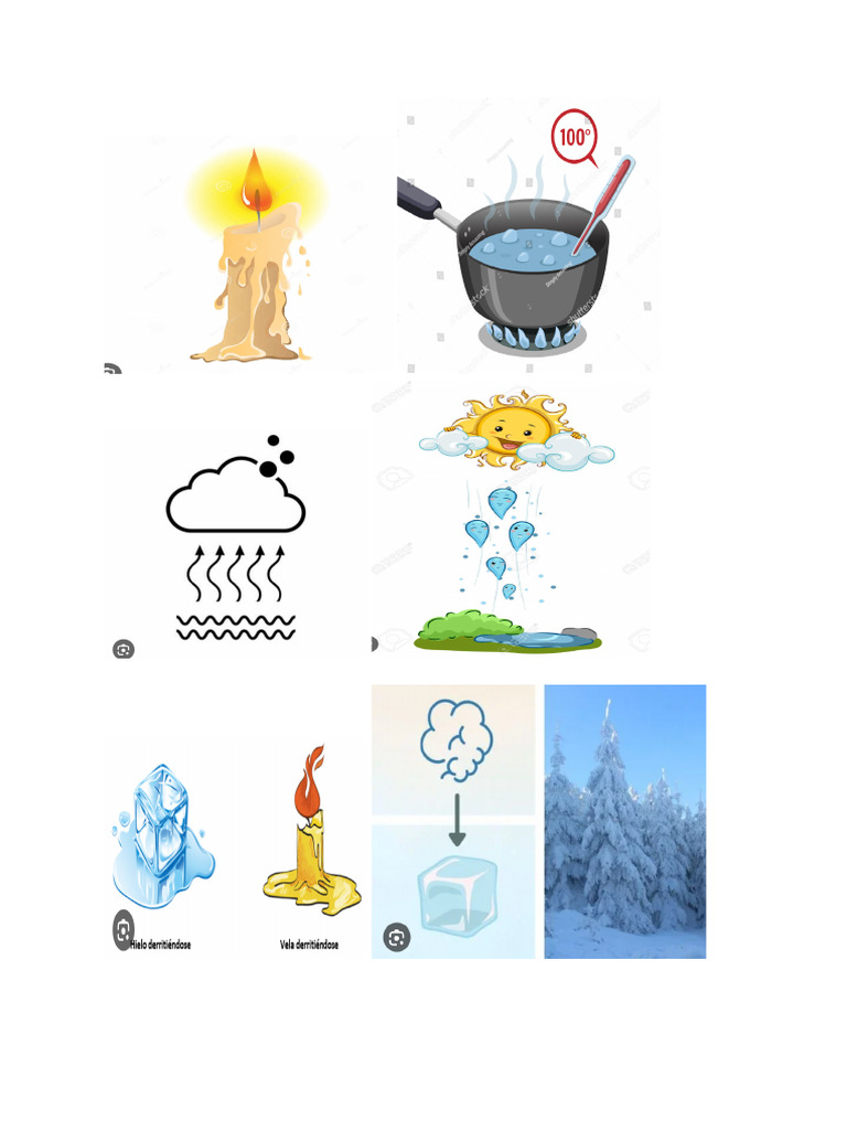 Documento de Física | PDF