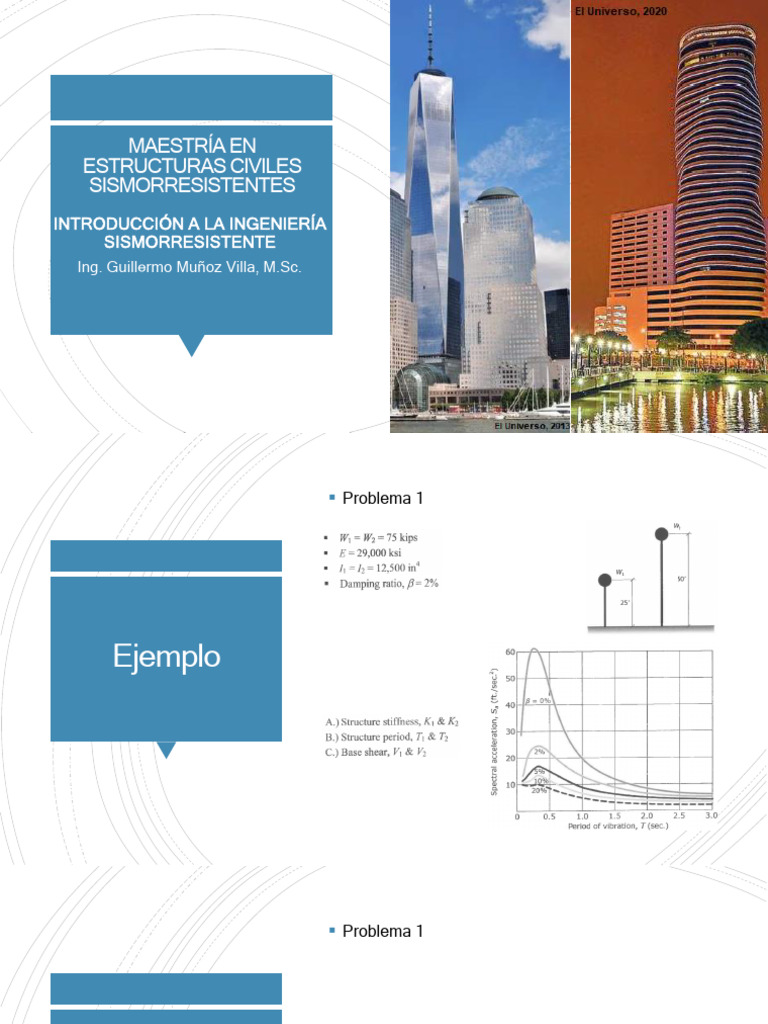 IISR - Cap2 - Ejemplos | PDF
