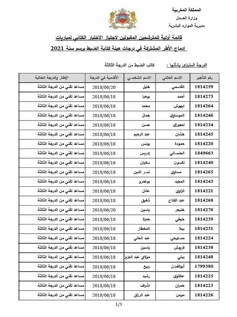 Admis SG3G 2021 1 | PDF