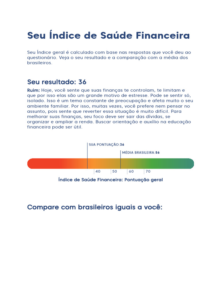 Índice de Saúde Financeira - Febraban | PDF