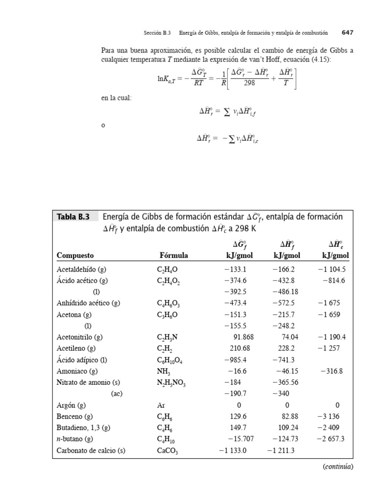 Tablas Entalpía-Cp-Cambio de Fases | PDF | Etileno | Dióxido de azufre