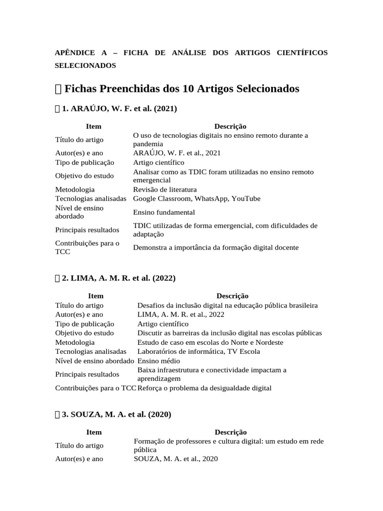Apêndice A - Ficha de Análise Dos Artigos Científicos Selecionados | PDF | Pedagogia ...