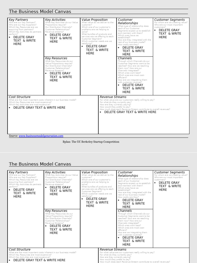 2013 Business Model Canvas Template | PDF | Business Model | Supply Chain