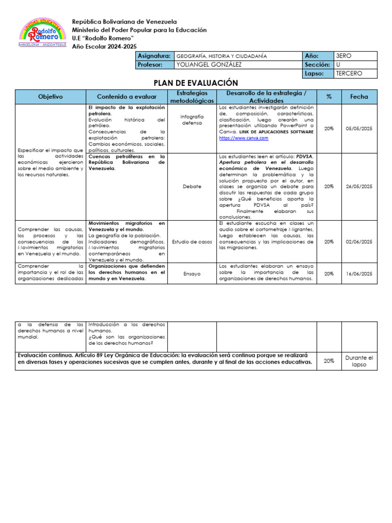 Plan de Evaluación - G.H.C 3er Año - III Lapso | PDF | Venezuela | Migración humana