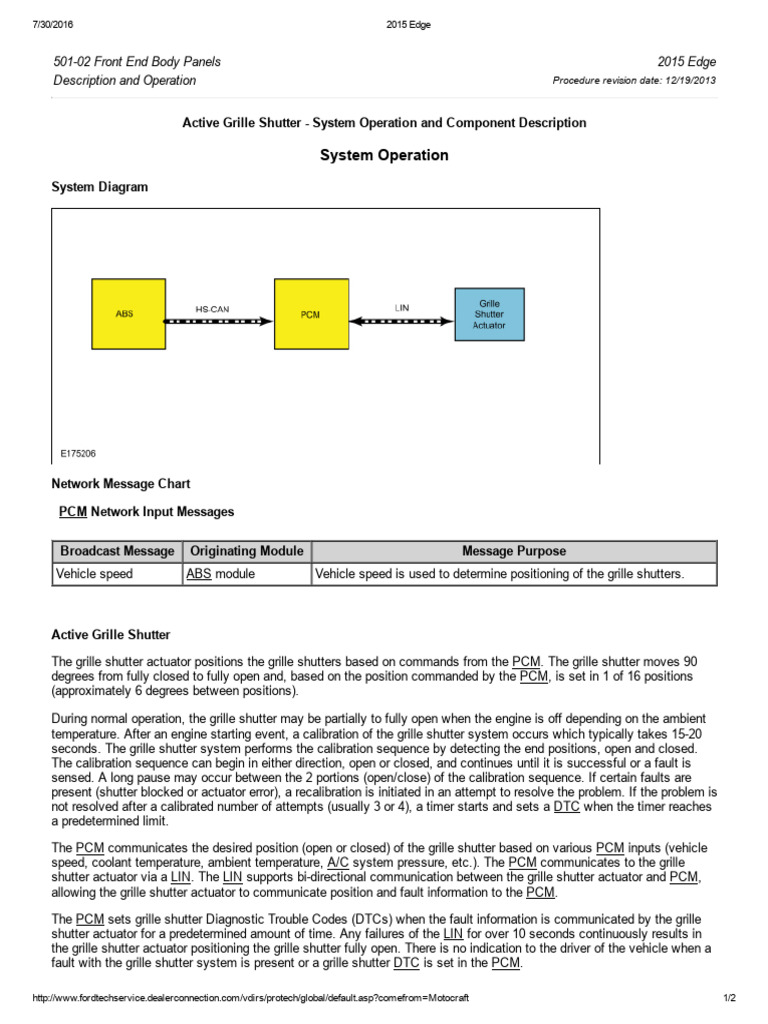 Active Grille Shutter - System Operation and Component Description | PDF