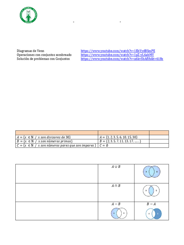 GUIA 2 Conjuntos e Intervalos | PDF | Intervalo (Matemáticas) | Conjunto (Matemáticas)