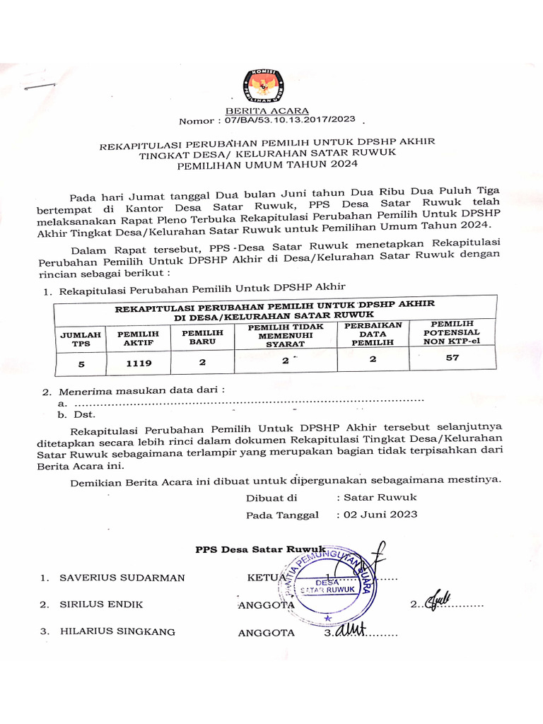 Ba DPSHP Akhir | PDF