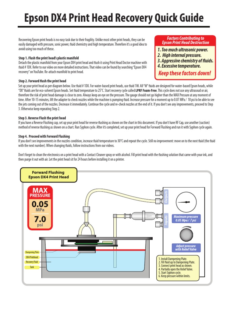 Epson Dx4 Recovery Quick Guide 3 | PDF | Valve | Pressure