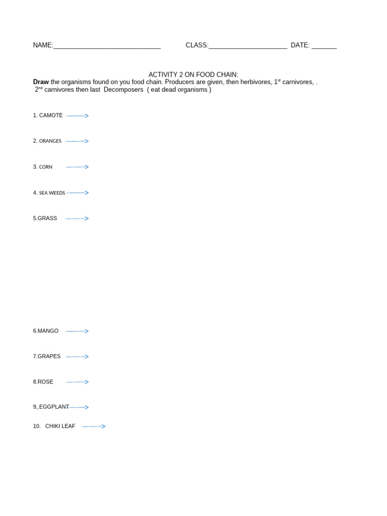 Food-Chain Act 2 | PDF