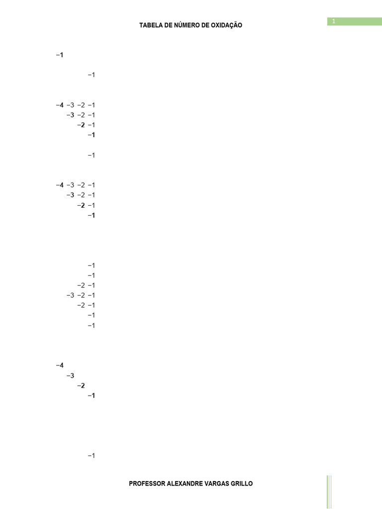 TABELA DE NOX | PDF