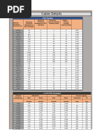 Table F.1 Resistance Per Meter For Copper and Al Conductors at 20 ...