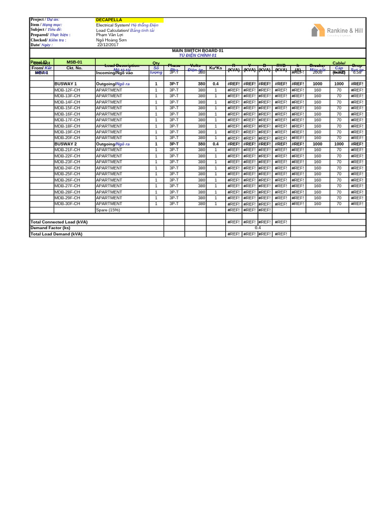 Project Code - Electrical - Panel - Load - Rev A | PDF | Power Engineering | Manufactured Goods