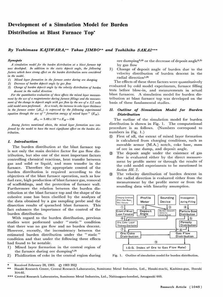 Development of A Simulation Model For Burden Distribution at Blast ...