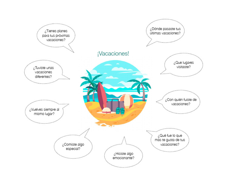 Vacaciones HABLA | PDF