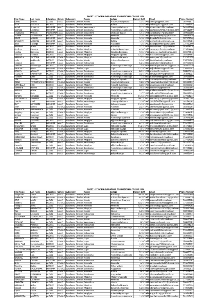 Enumerators Pdf Statistical Data Sets Survey Methodology