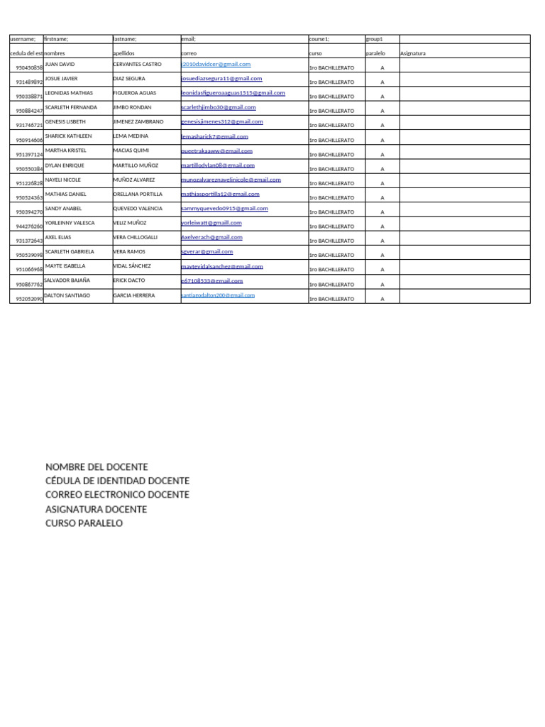 Primero de Bachillerato Informatica-1 | PDF