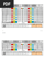 Electrical DB Load Schedule 2025 | PDF | Electricity | Electrical ...