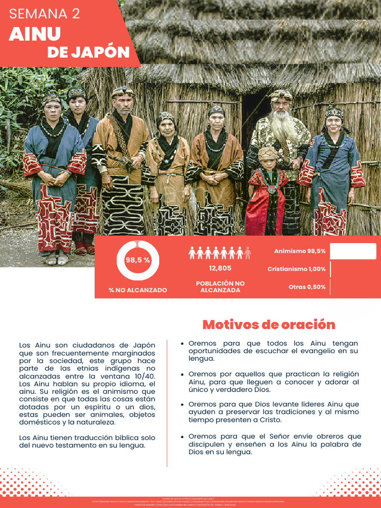 Semana 2 - Ainu de Japón | PDF | Creencia religiosa y doctrina | Teología