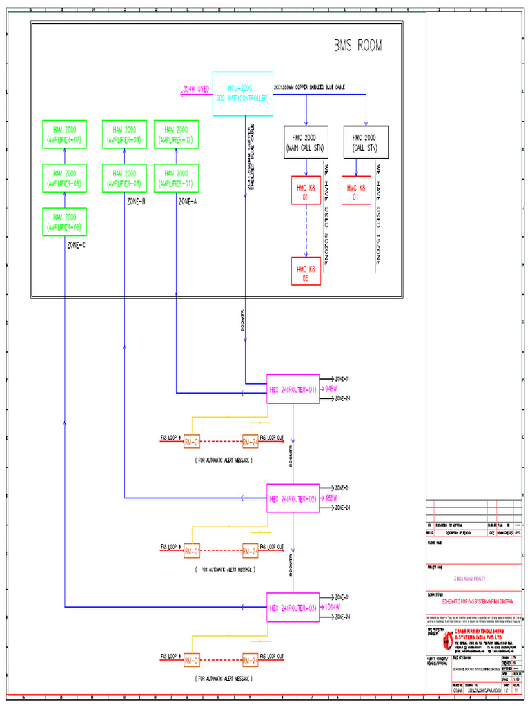 Schematic Drawing Pas System-X BKC Adani-04.05.23 | PDF