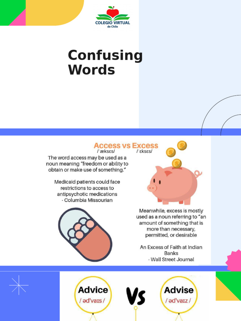 04 Confusing Words | PDF