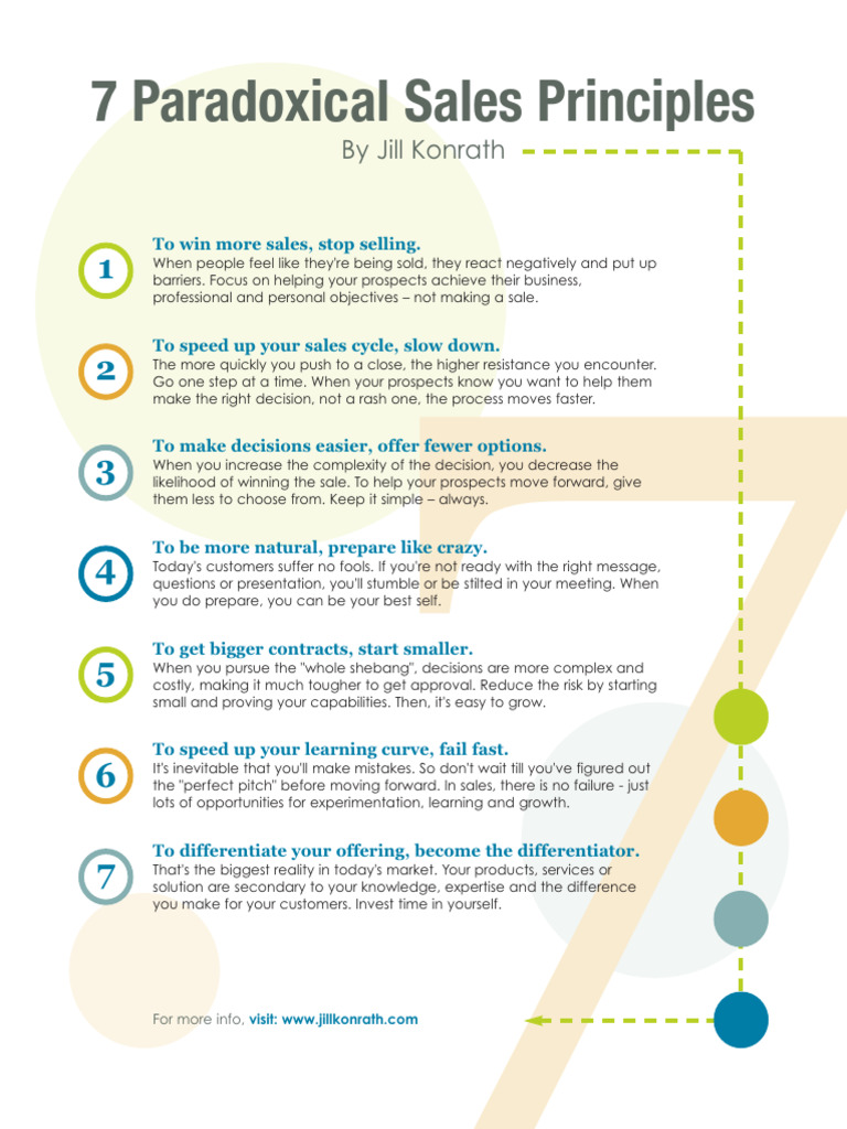 7 Paradoxical Sales Principles | PDF