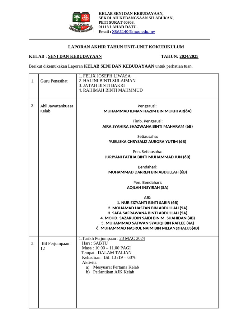 LAPORAN AKHIR TAHUN UNIT2 UP GP | PDF