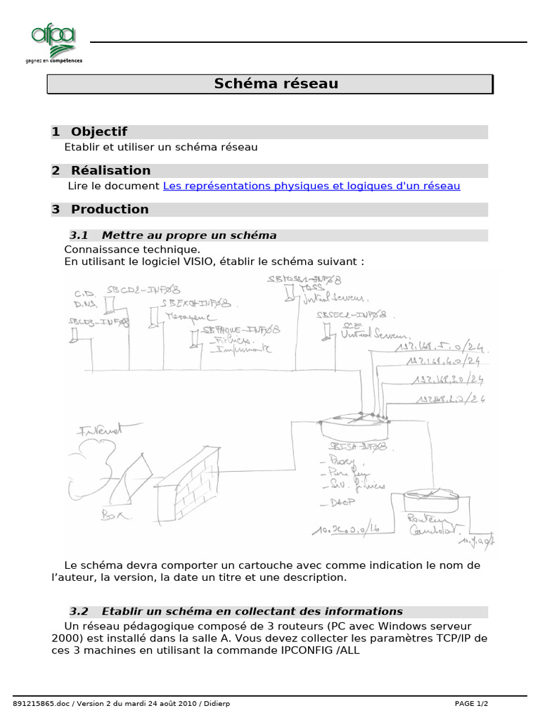 Schéma Réseau Informatique Pédagogique | PDF