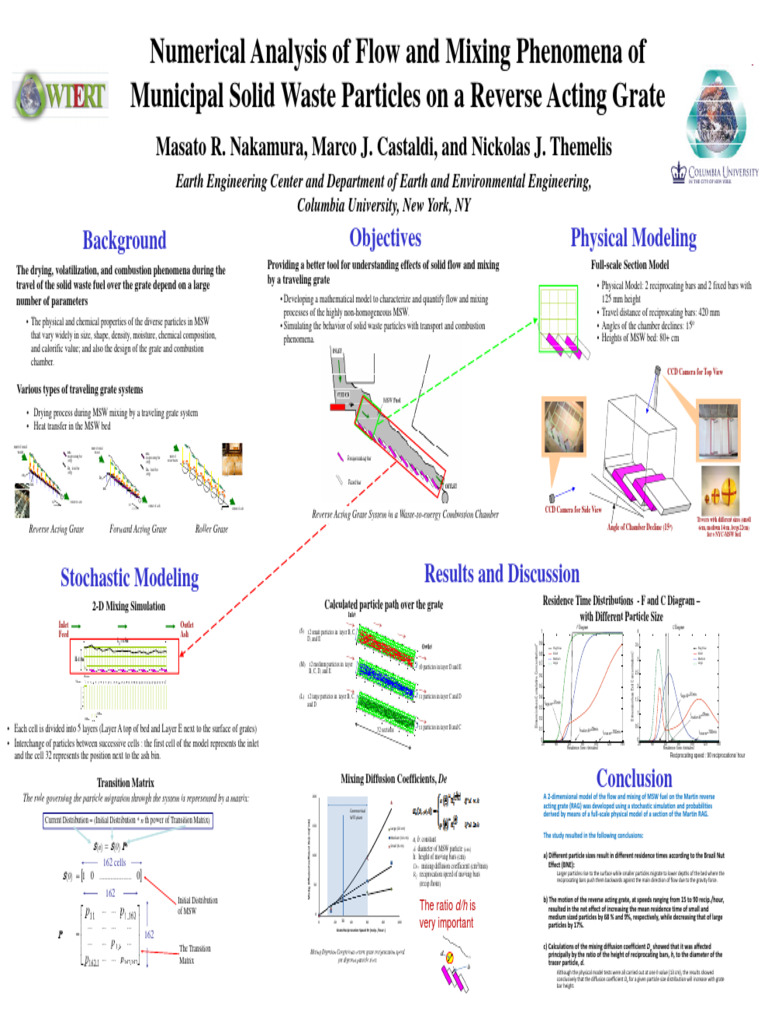 Poster Masato Nakamura | PDF | Diffusion | Municipal Solid Waste