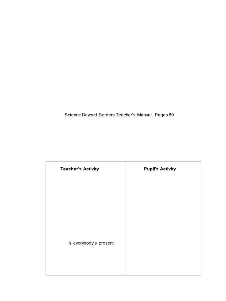 Detailed Lesson Plan in Science V | PDF | Menstrual Cycle | Endocrine ...