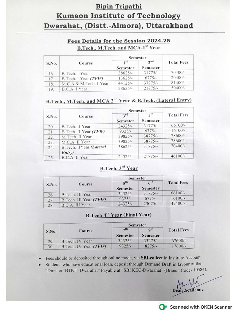 Fees-Structure-2024-25 | PDF