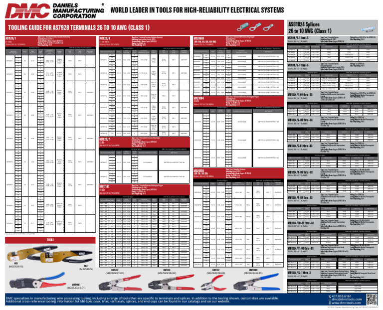 Terminals Wall Chart 26-10 AWG (AS7928) | PDF | Wire | Building Materials
