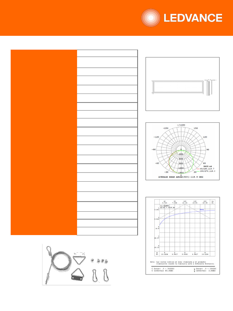 LEDVANCE PANEL G6 PFM 1x4 36W | PDF