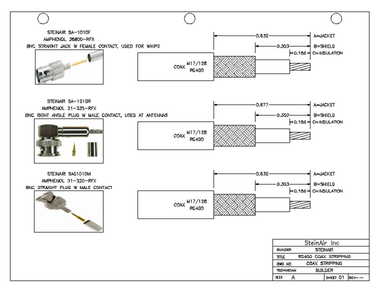 BNC Rg400 Coax Stripping | PDF