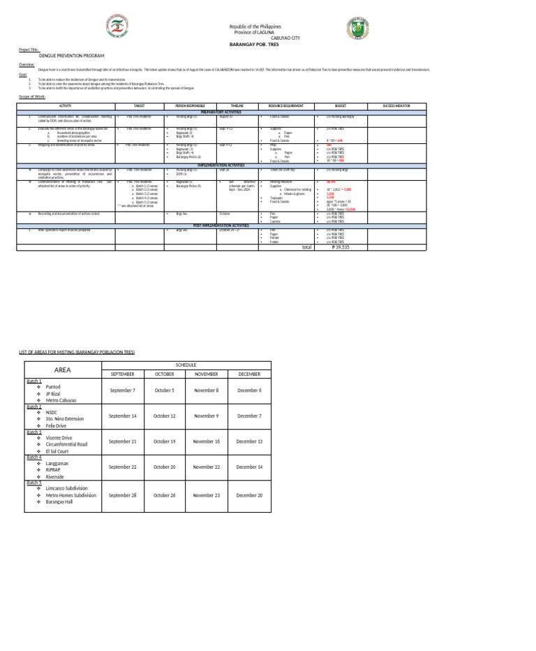 Dengue Prevention Program | PDF | Medical Specialties | Human Diseases ...