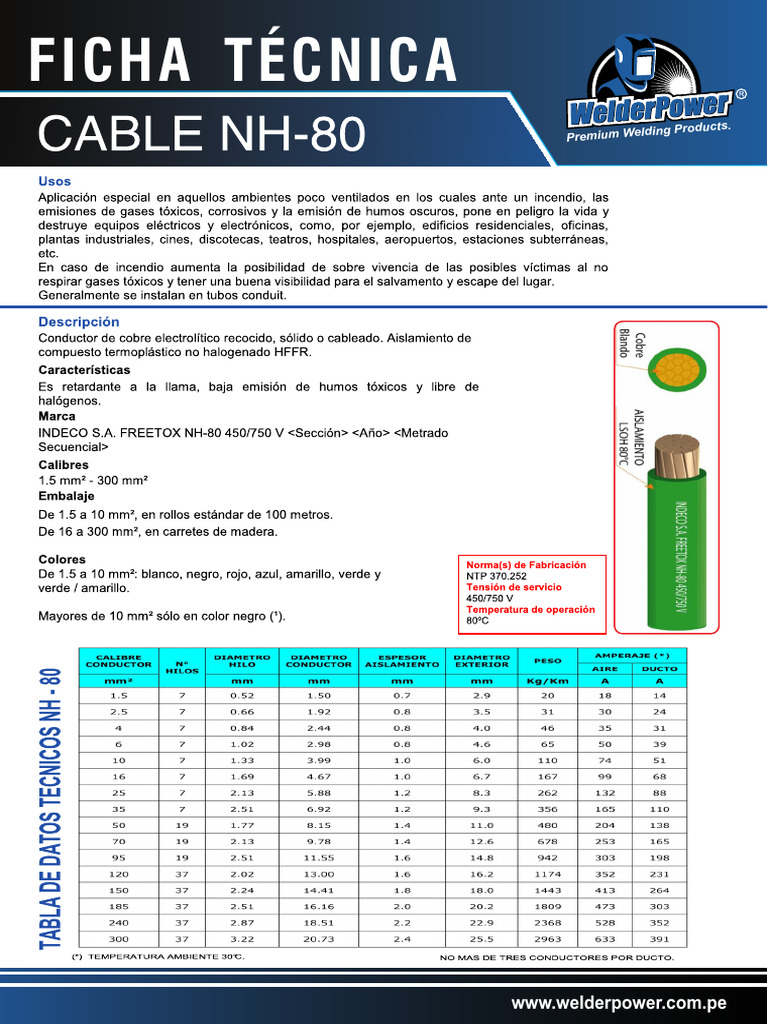 Ficha Tecnica Cable Indeco NH 80 | PDF