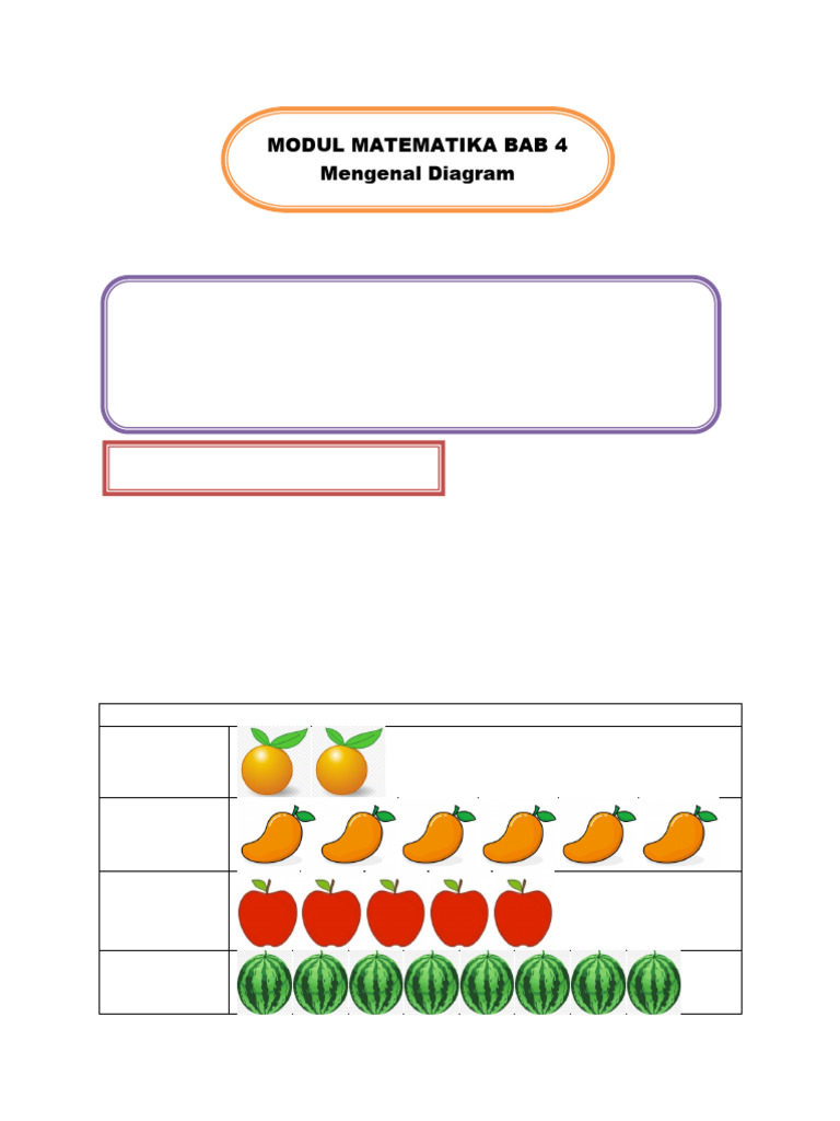 Modul Matematika Bab 4 | PDF