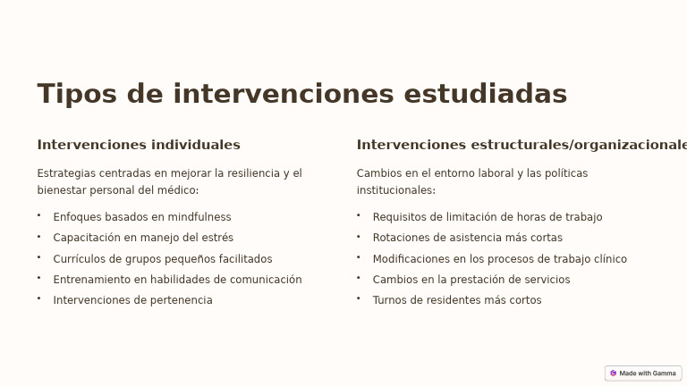 Tipos de Intervenciones Estudiadas | PDF