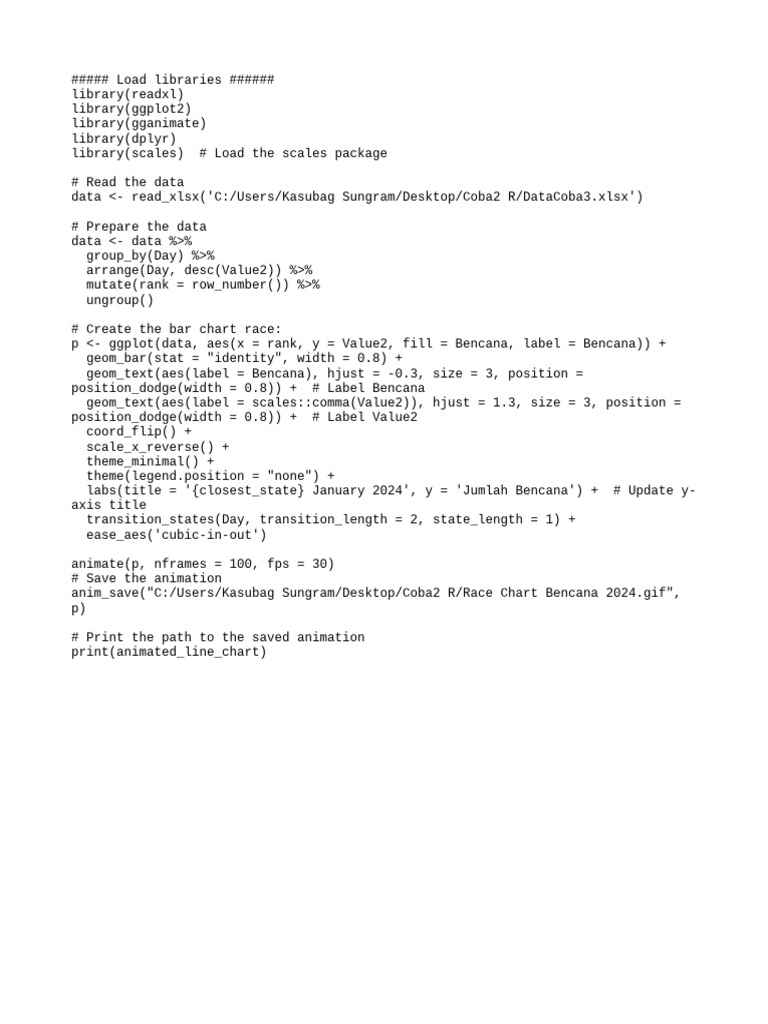 Coding Race Chart | PDF