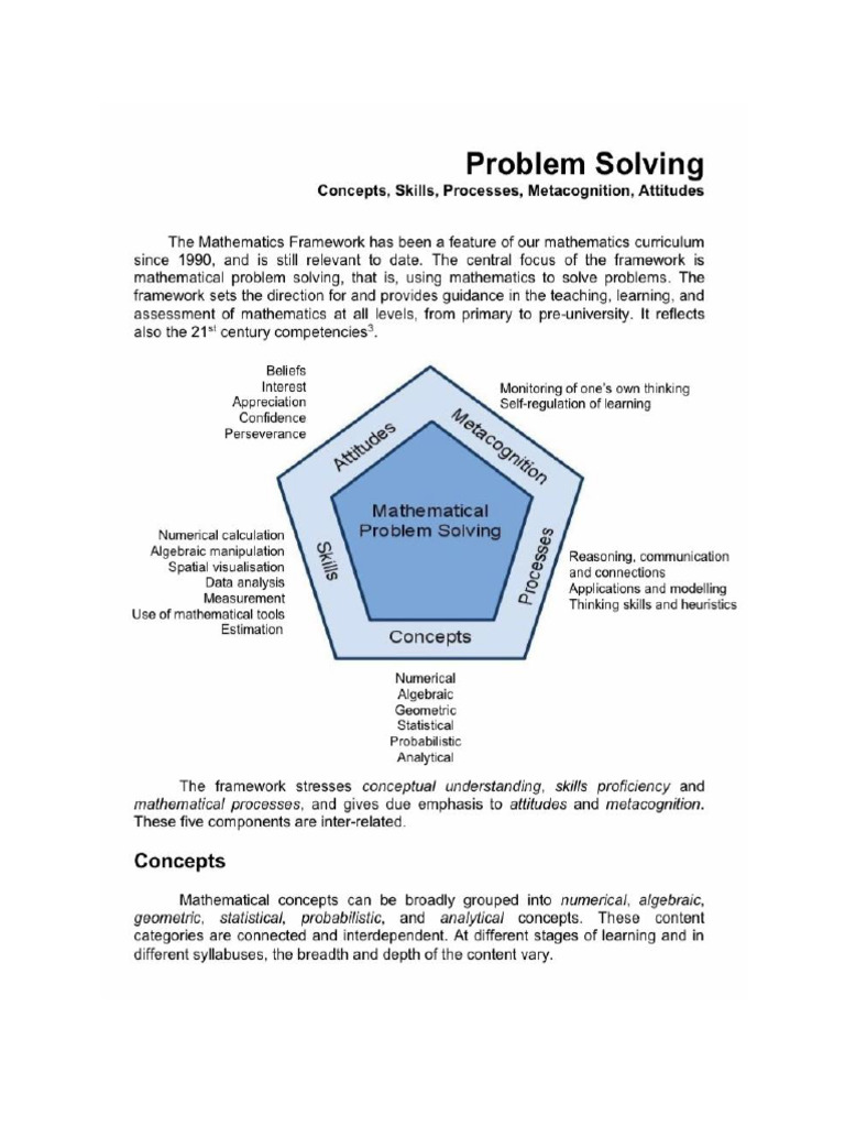 SG Mathematics Framework | PDF