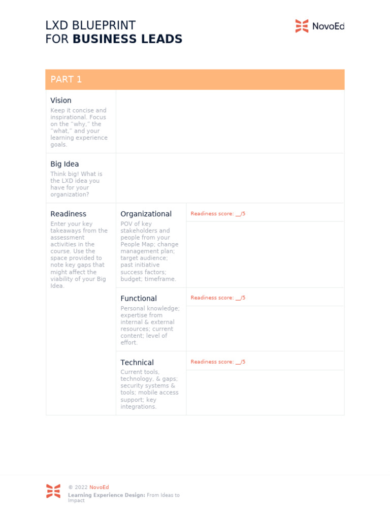 LXD Blueprint For Business Leads | PDF | Experience | Educational ...
