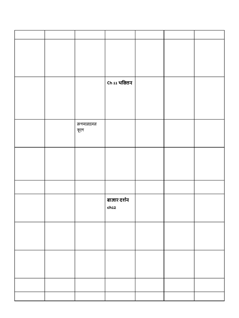 CT Schedule For Class Xii | PDF | Asana