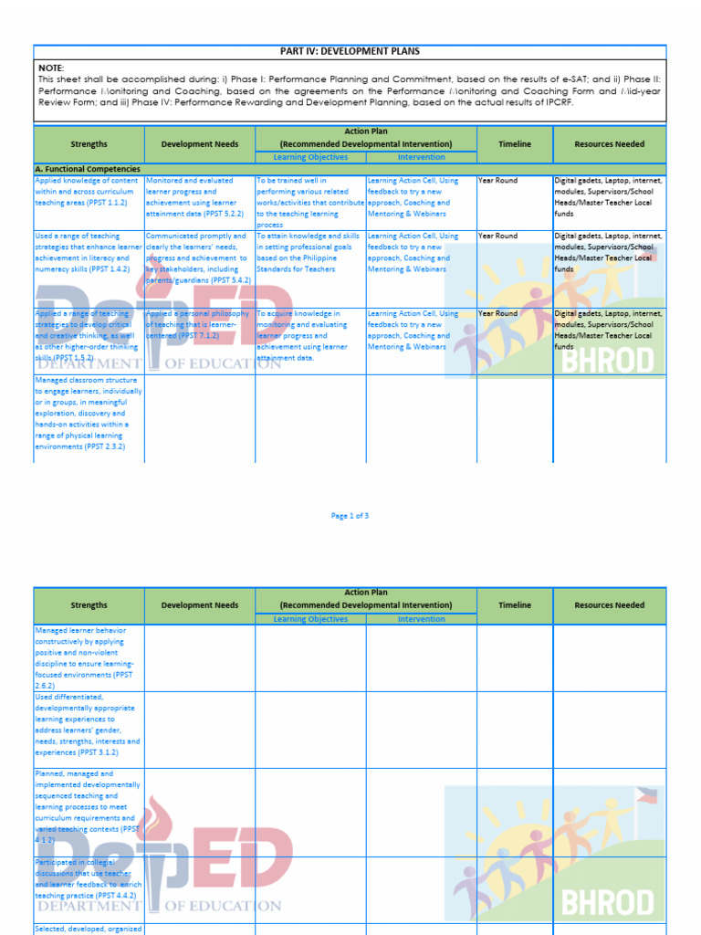 ALMARIO_ROWELLA_T_development plan | PDF | Learning | Mentorship