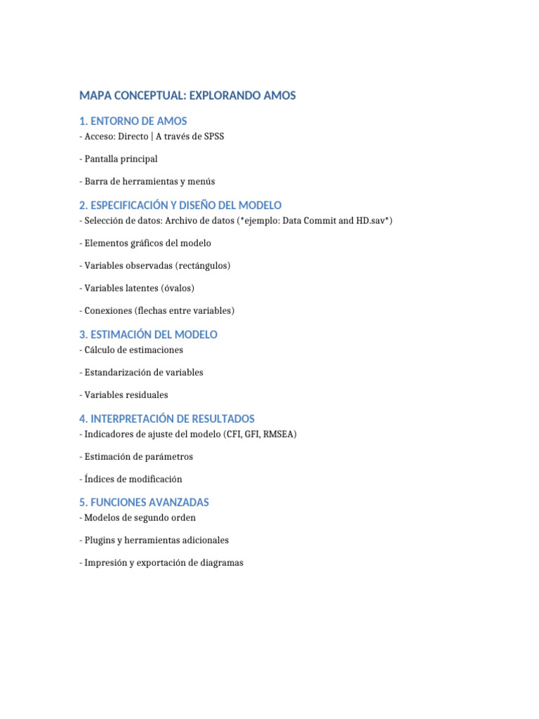 Mapa Conceptual AMOS | PDF