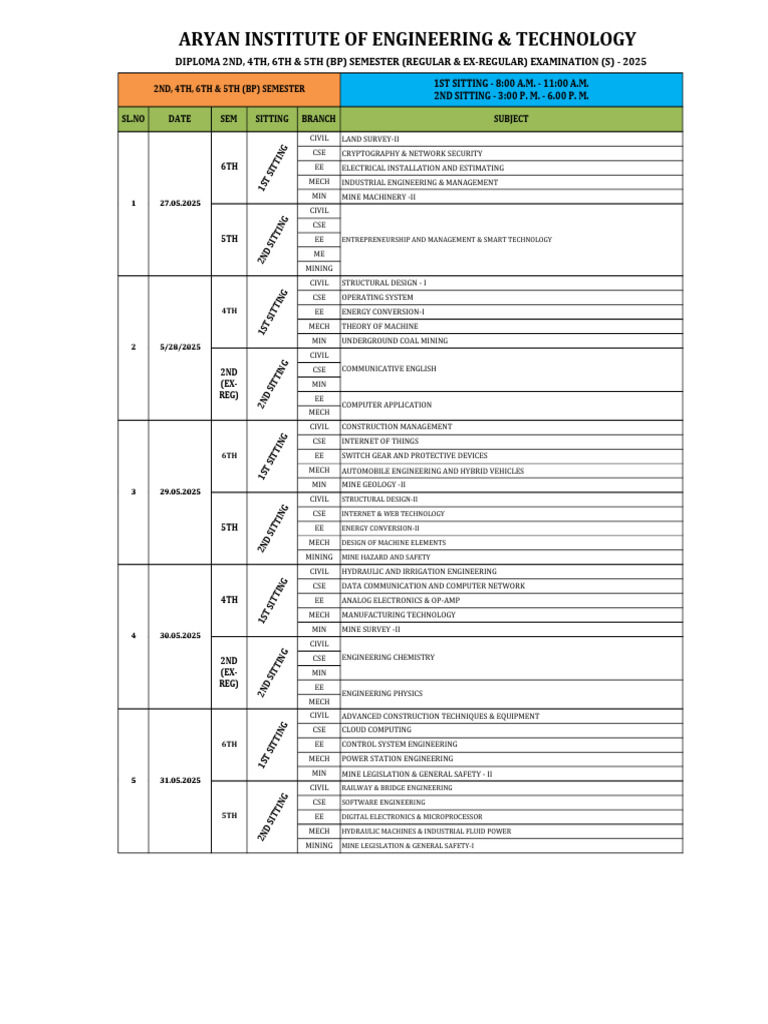 Examination Schedule (Summer 2025) | PDF | Engineering | Computing