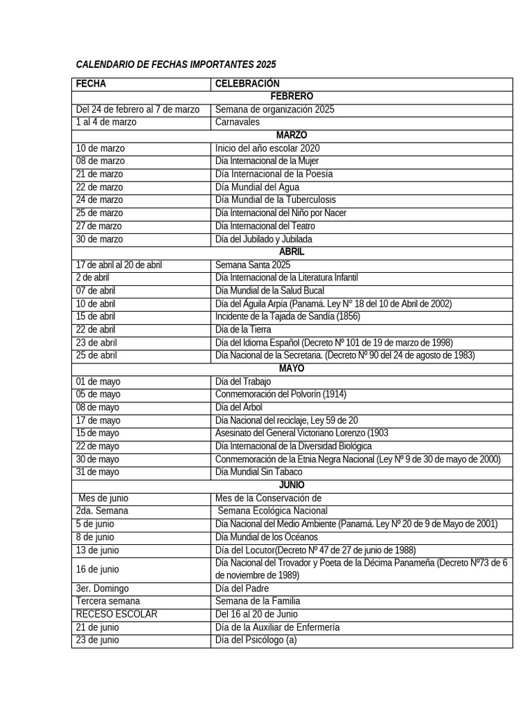 Calendario de Fechas Importantes 2025 | PDF | Panamá
