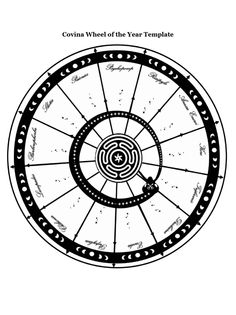 Wheel of The Year Drakaina Template Printable | PDF