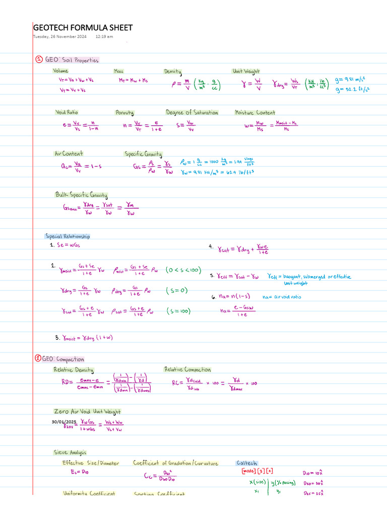 Geotech Formula Sheet | PDF